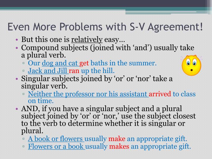 PPT - Subject-Verb Agreement PowerPoint Presentation - ID:3114947