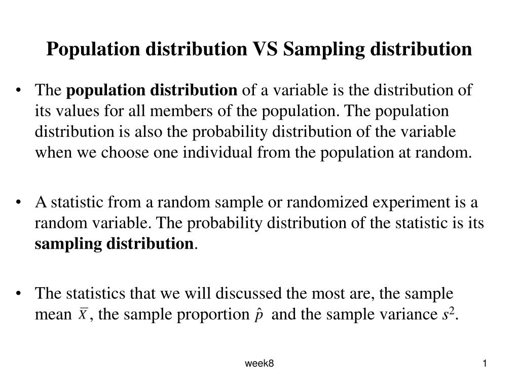 Ppt Population Distribution Vs Sampling Distribution Powerpoint