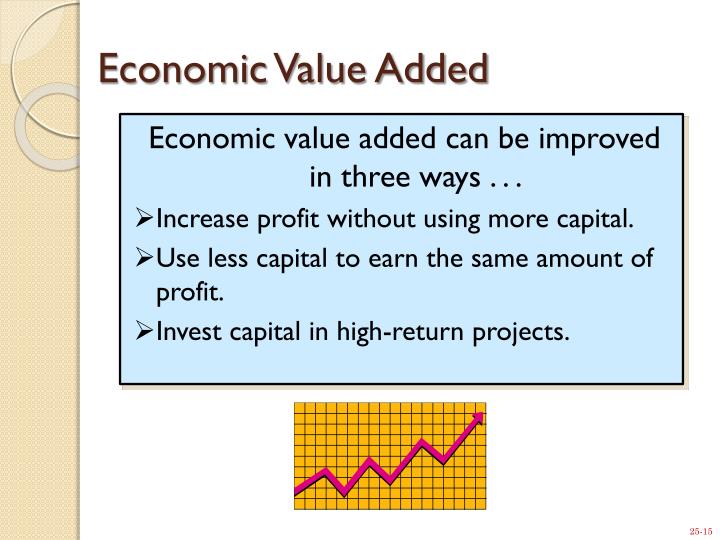 PPT - Rewarding Business Performance PowerPoint Presentation - ID:3115264