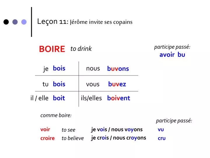 PPT - BOIRE PowerPoint Presentation, free download - ID:3115282