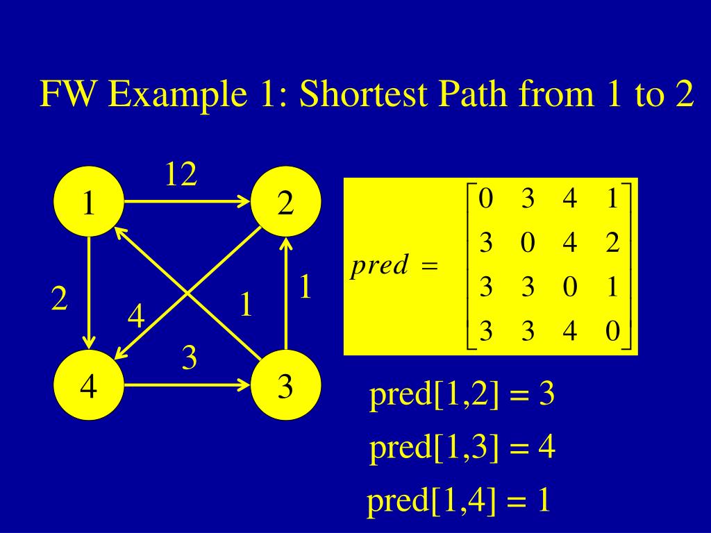 PPT - Shortest Path Problems: PowerPoint Presentation, free download ... PPT - Shortest Path Problems: PowerPoint Presentation, free download ...