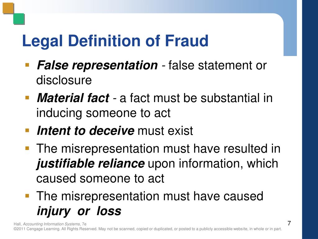 Ppt Chapter 3 Ethics Fraud And Internal Control Powerpoint