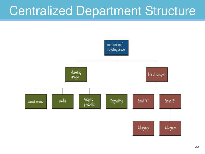 PPT - Chapter 4 The Scope of Advertising: From Local to Global ...