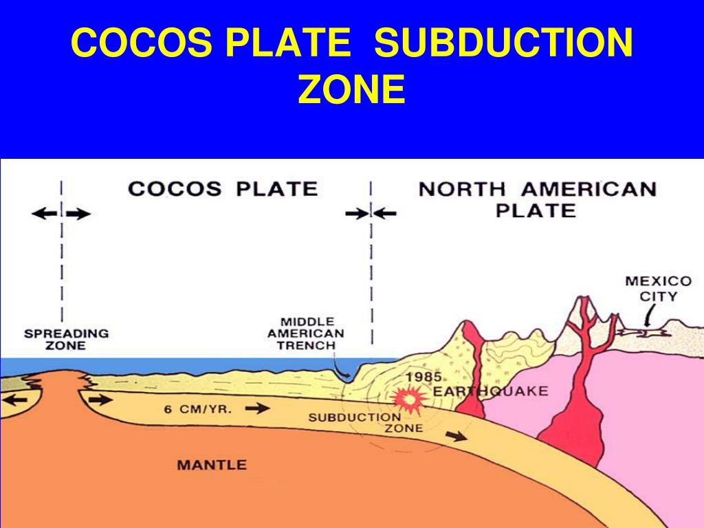 PPT - M7.4 EARTHQUAKE STRIKES NEAR ACAPULCO, MEXICO March 19, 2012 ...