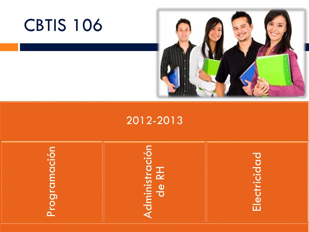 PPT - Oferta académica planteles sONORA PowerPoint Presentation, free ...