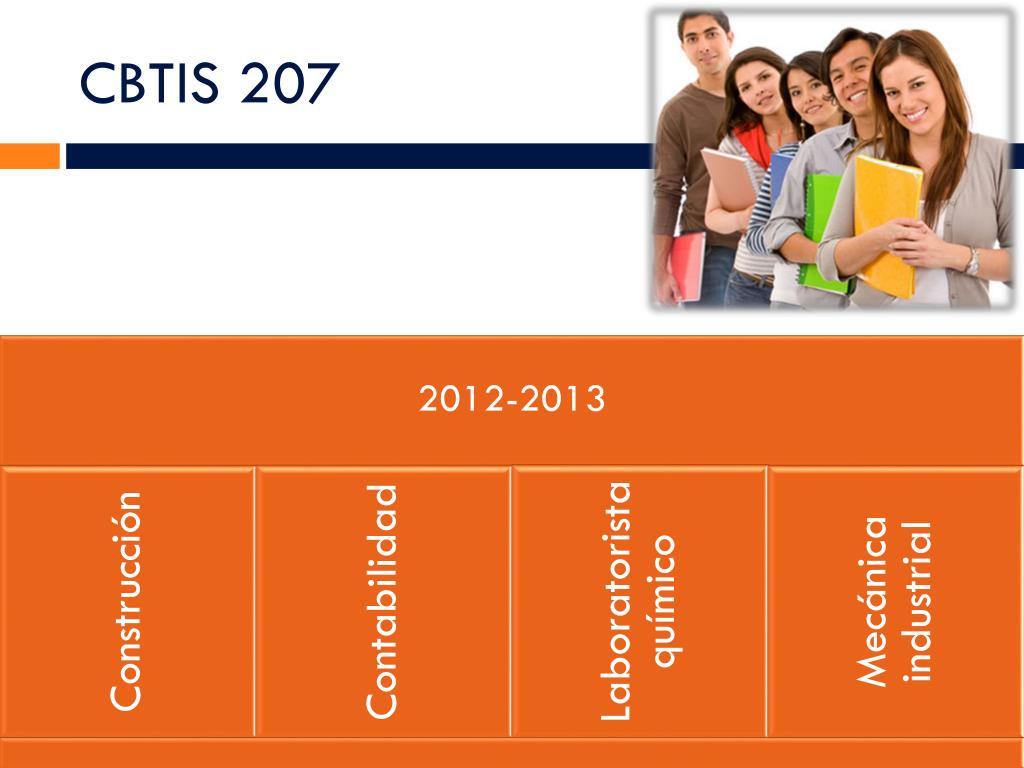 PPT - Oferta académica planteles sONORA PowerPoint Presentation, free ...