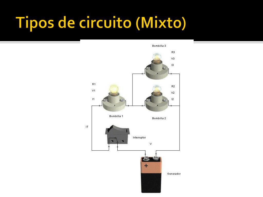 PPT - Taller 2 Unidades Básicas de los circuitos eléctricos: conceptos ...