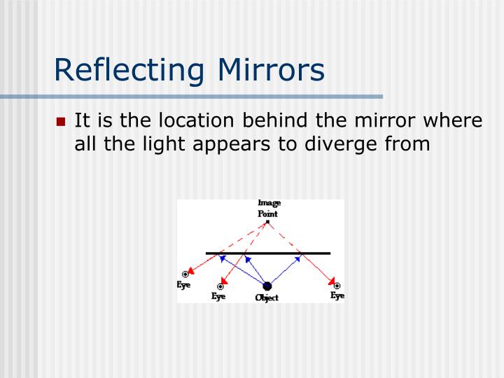 PPT - Reflection and Refraction PowerPoint Presentation - ID:3116493