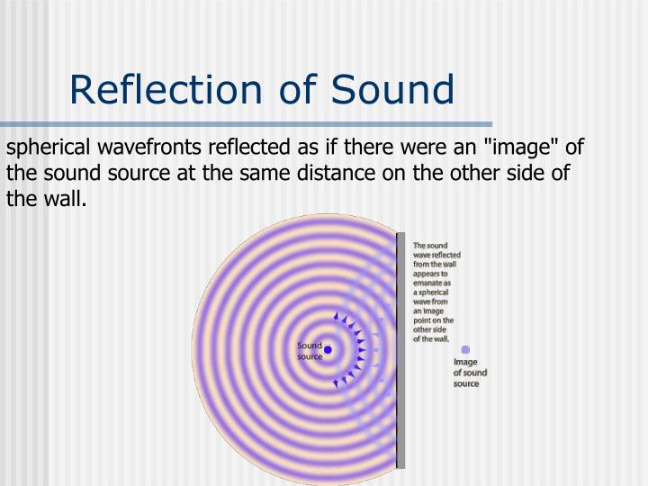 Ppt Reflection And Refraction Powerpoint Presentation Id 3116493