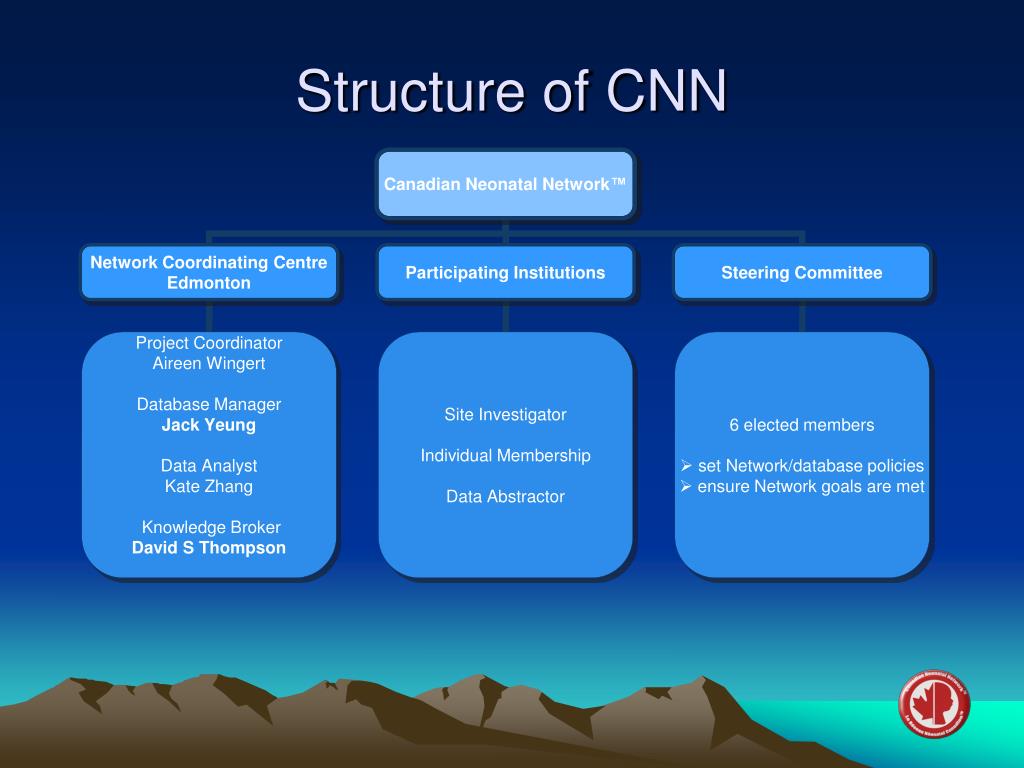 PPT - Locating EPIC/PHSI in a Sea of Acronyms (CNN; CIHR-PHSI; EPIC ...