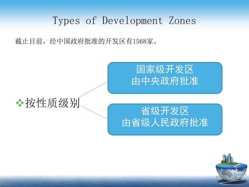 PPT - Development of China Development Zones PowerPoint Presentation ...