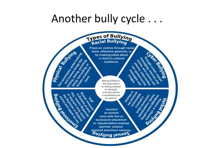 PPT - Are We Hard Wired for the Digital World? PowerPoint Presentation ...