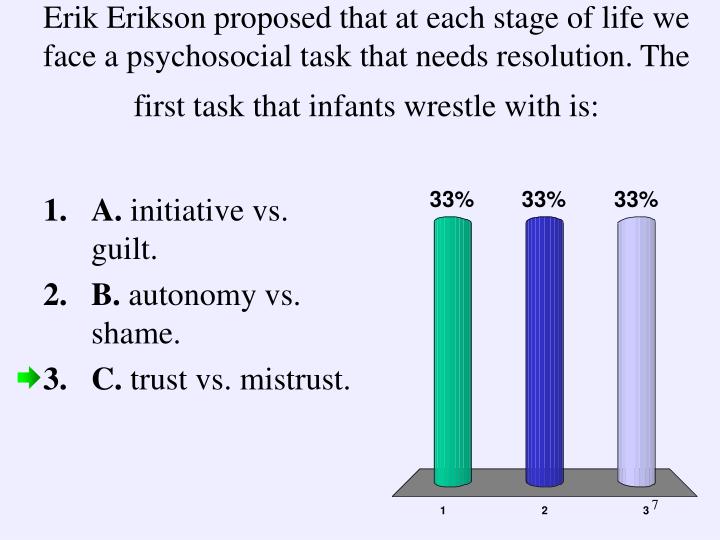 PPT - Erikson’s Stages PowerPoint Presentation - ID:3118376