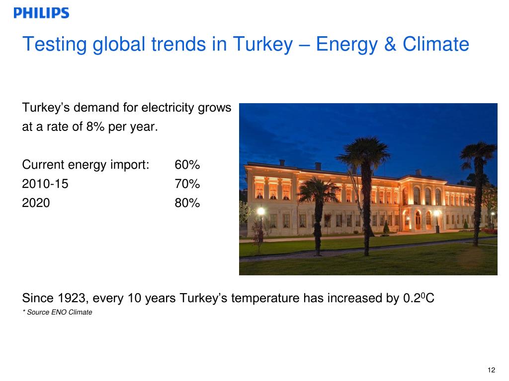 PPT - A sustainable strategy for the Turkish market Willem Rozenberg ...
