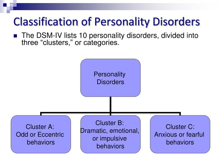 PPT - Personality Disorders PowerPoint Presentation - ID:3118804