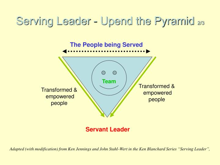 PPT - Presented to Tabernacle of David Assembly, Lusaka PowerPoint ...