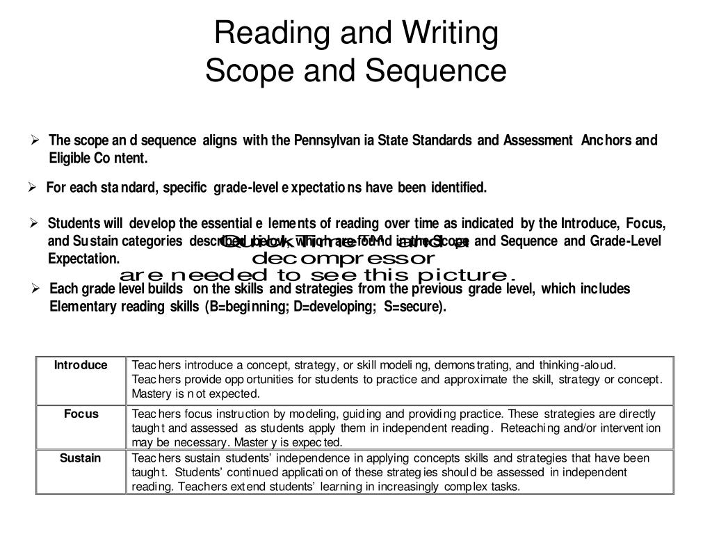 PPT - Reading and Writing Scope and Sequence PowerPoint Presentation ... PPT - Reading and Writing Scope and Sequence PowerPoint Presentation ...