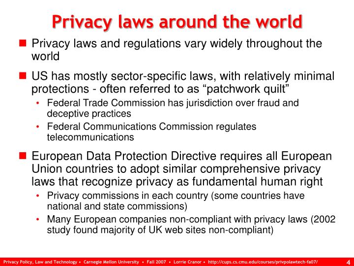 Global Privacy Laws Explained Privacy Policies