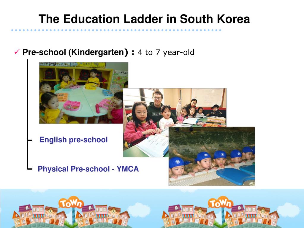 PPT - Education systems in South Korea and the USA PowerPoint ...
