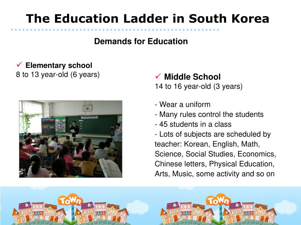 PPT - Education systems in South Korea and the USA PowerPoint ...