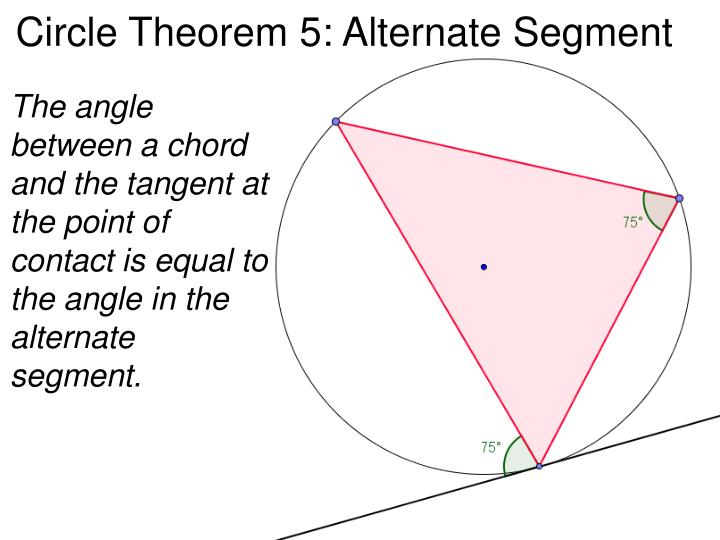 PPT - Draw and label on a circle: Centre Radius Diameter Circumference ...