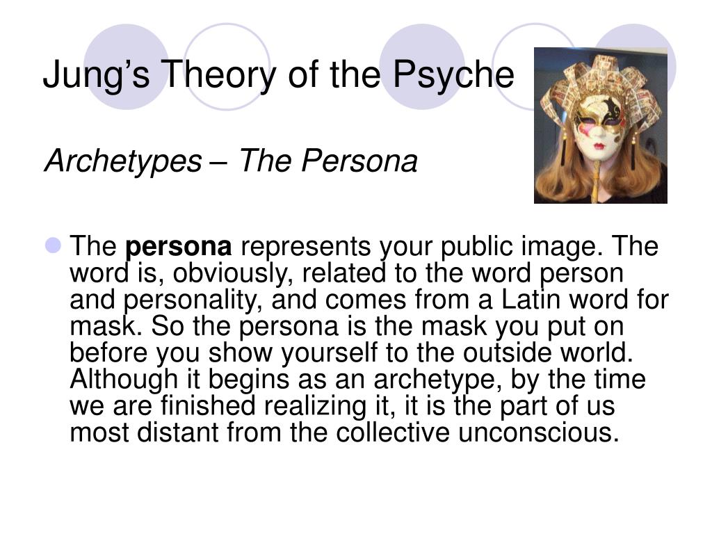 Ppt Carl Jung And His Theory Of The Unconscious Powerpoint