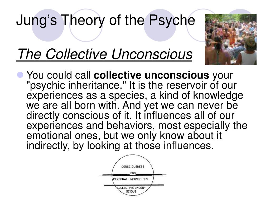 PPT - Carl Jung and his theory of the Unconscious PowerPoint ... PPT - Carl Jung and his theory of the Unconscious PowerPoint ...