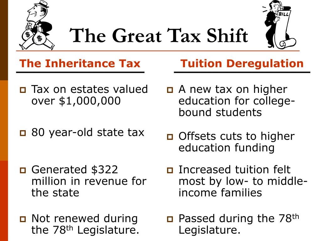 PPT - The Great Tax Shift: Impact of Tuition Deregulation on Students ...