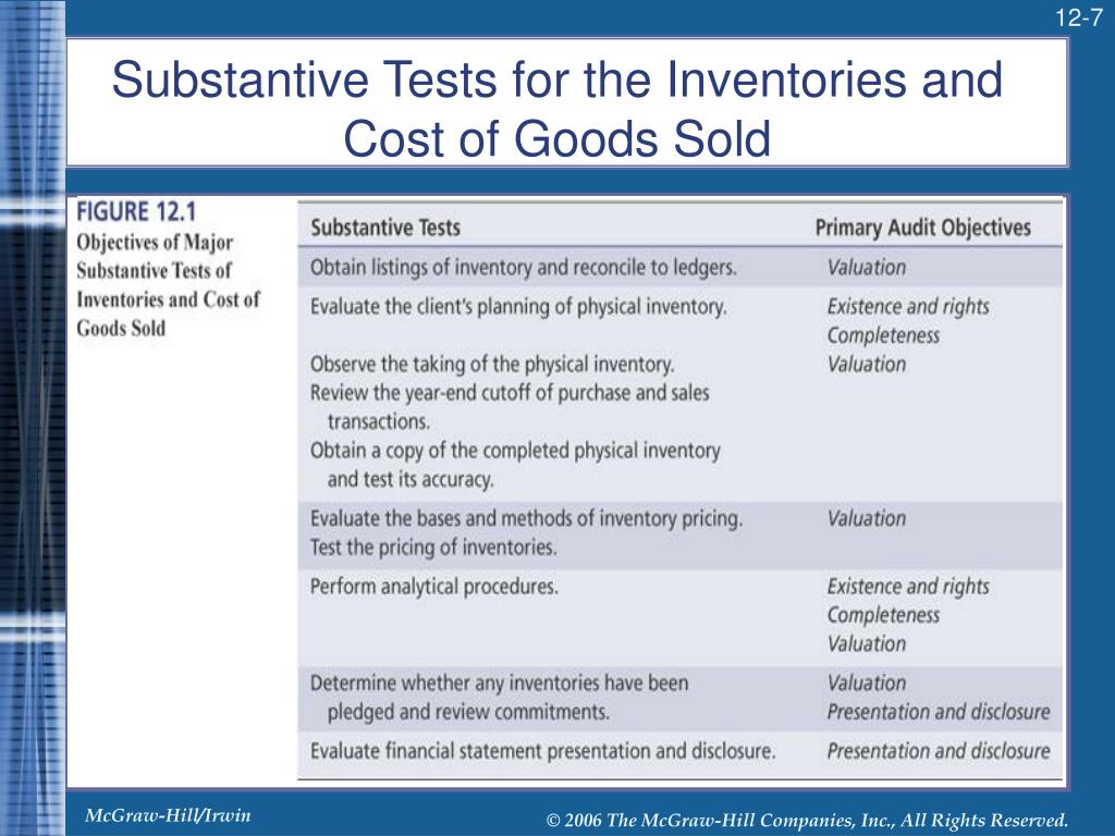 PPT - Inventories and Cost of Goods Sold PowerPoint Presentation, free ... PPT - Inventories and Cost of Goods Sold PowerPoint Presentation, free ...