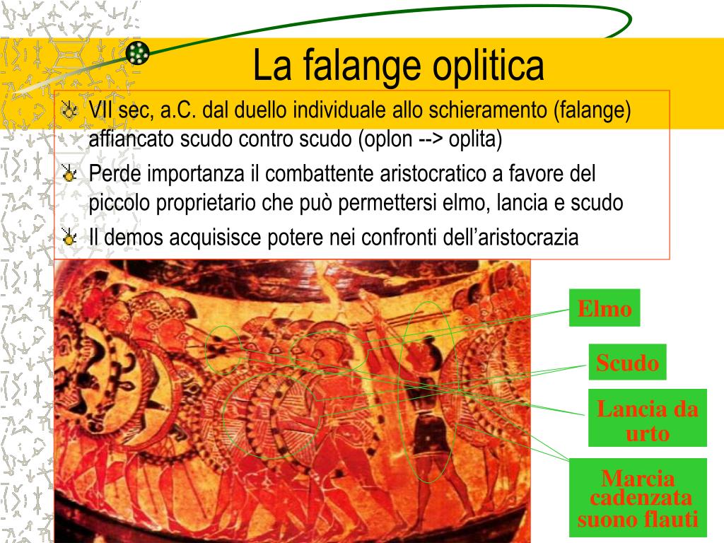 PPT - Corso di Storia Antica Modulo 3 Il Mediterraneo e le origini ...
