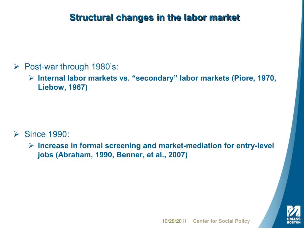 PPT - Enhancing Job Seekers' Transitions: Role of Alternative Staffing ...