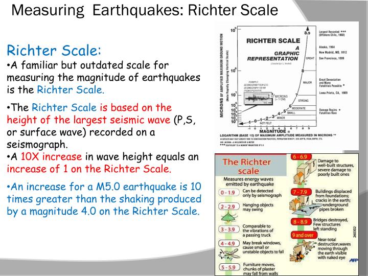 PPT - Earth Science 8.1 Earthquakes PowerPoint Presentation - ID:3122216