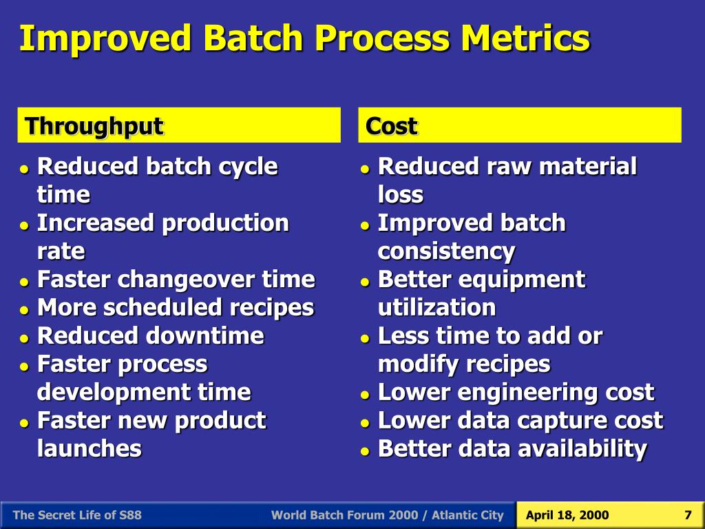 PPT - The Secret Life of S88 (S88 as Seen by Users) PowerPoint ...