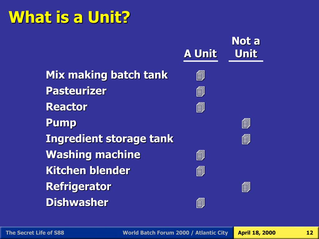 PPT - The Secret Life of S88 (S88 as Seen by Users) PowerPoint ...