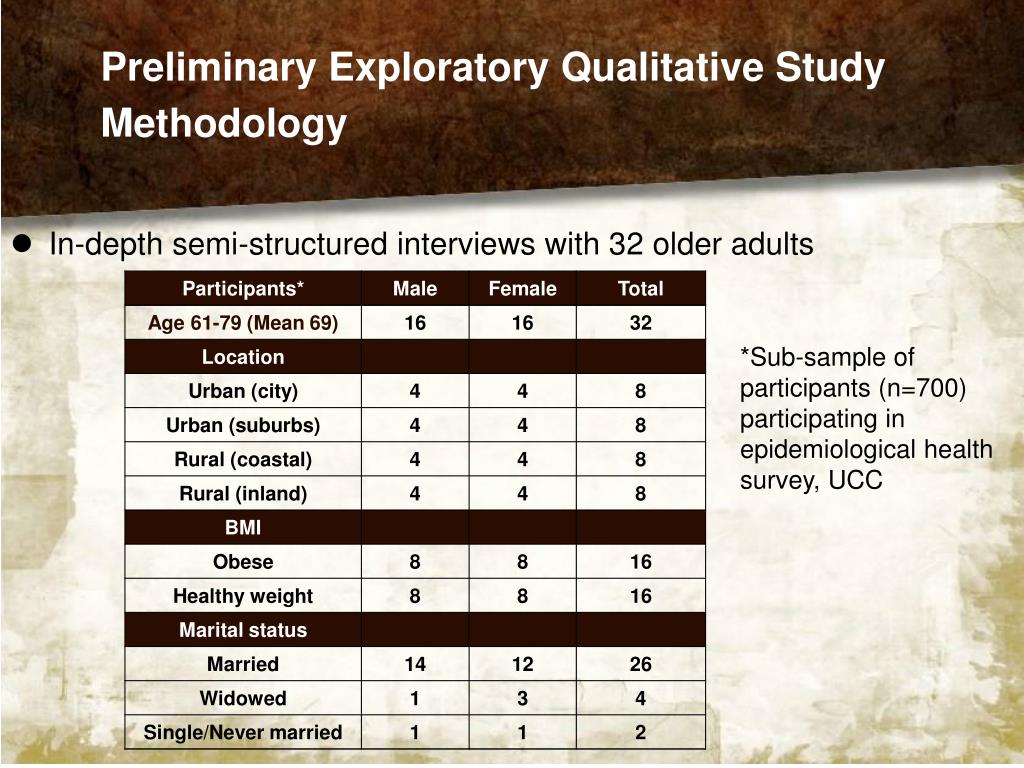 PPT - Qualitative exploration of food choice in older Irish adults ...