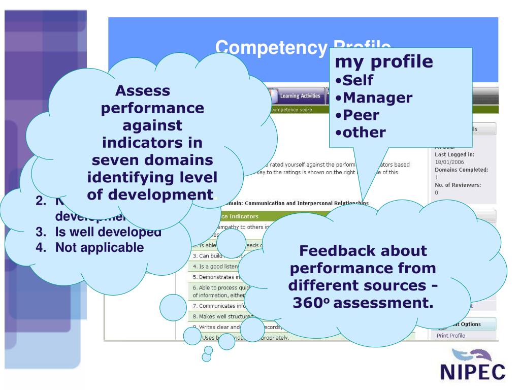 PPT - THE NORTHERN IRELAND PRACTICE AND EDUCATION FOR NURSING AND ...