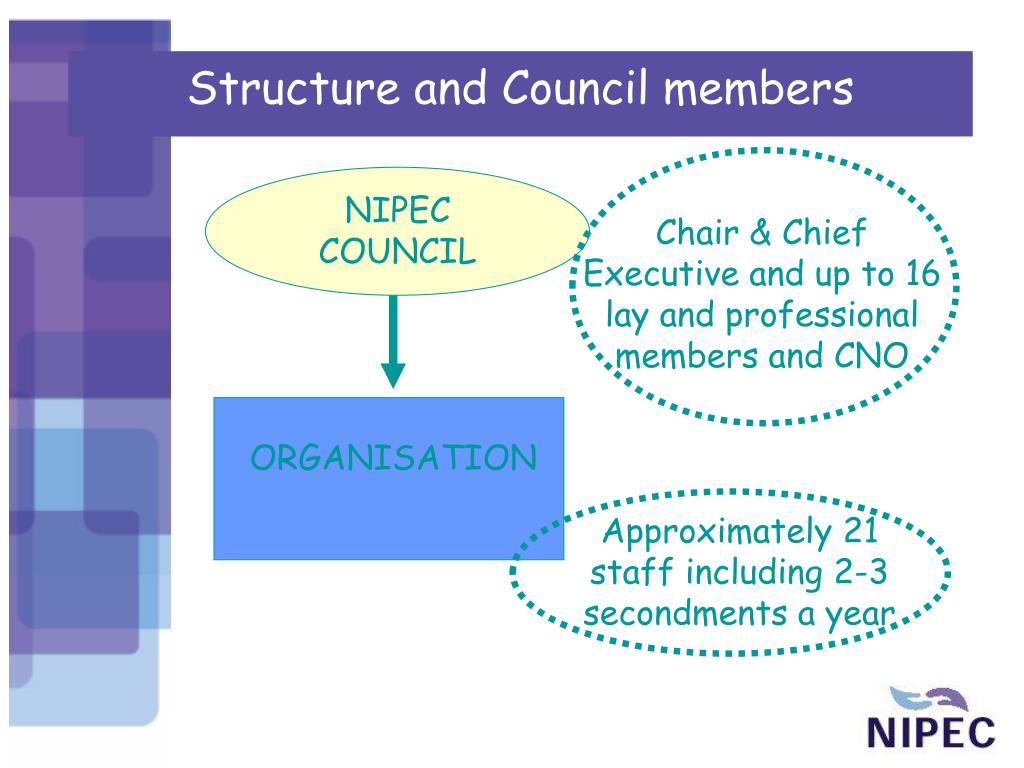 PPT - THE NORTHERN IRELAND PRACTICE AND EDUCATION FOR NURSING AND ...