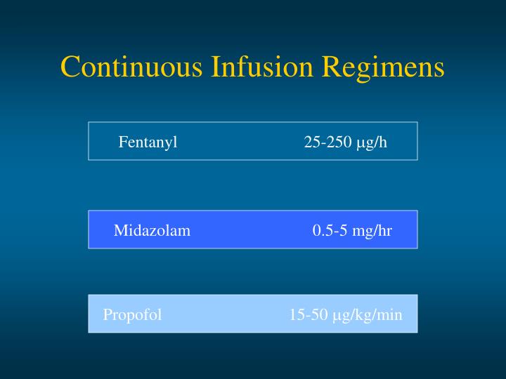 PPT - Sedation, Analgesia and Paralysis in ICU PowerPoint Presentation ...