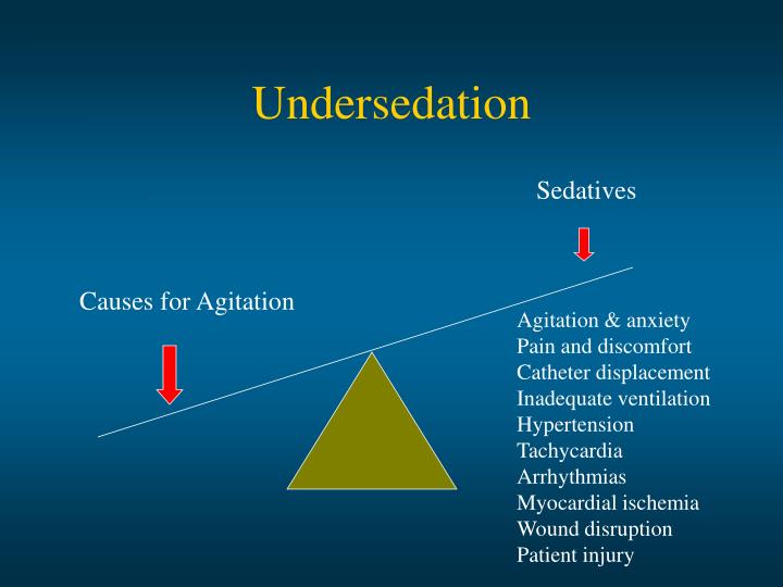 PPT - Sedation, Analgesia and Paralysis in ICU PowerPoint Presentation ...