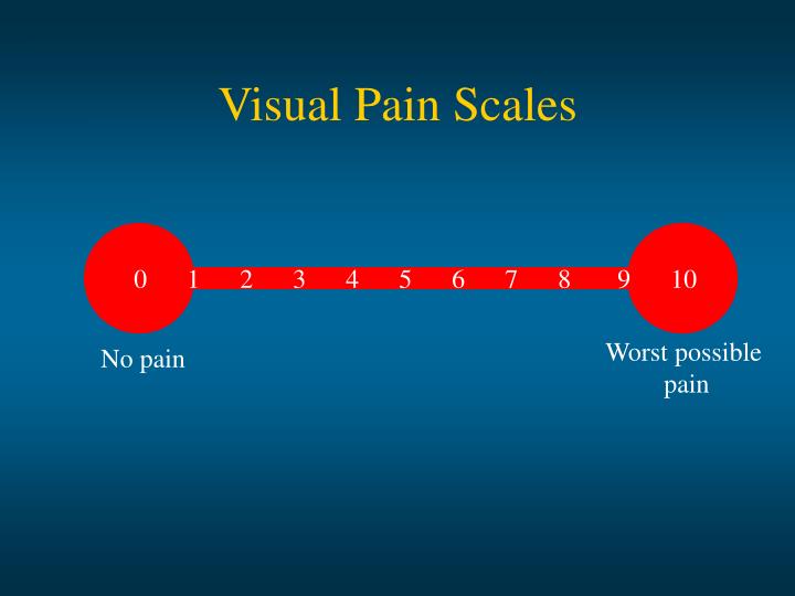 PPT - Sedation, Analgesia and Paralysis in ICU PowerPoint Presentation ...