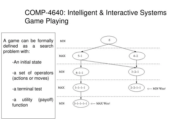 PPT - COMP-4640: Intelligent & Interactive Systems Game Playing ...