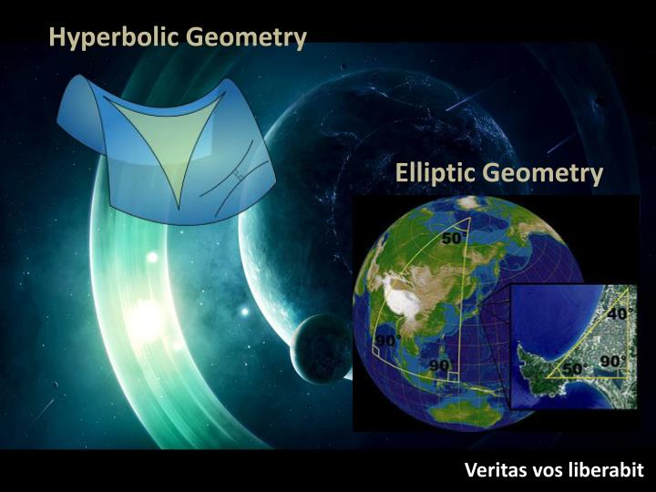 PPT - Synthetic geometry PowerPoint Presentation - ID:3123653
