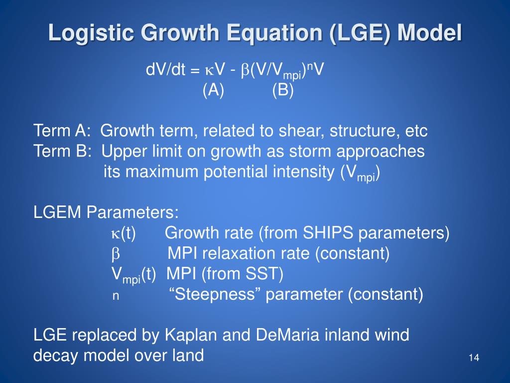 PPT - New Tropical Cyclone Intensity Forecast Tools for the Western ...