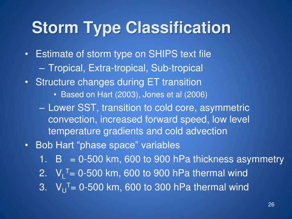 PPT - New Tropical Cyclone Intensity Forecast Tools for the Western ...