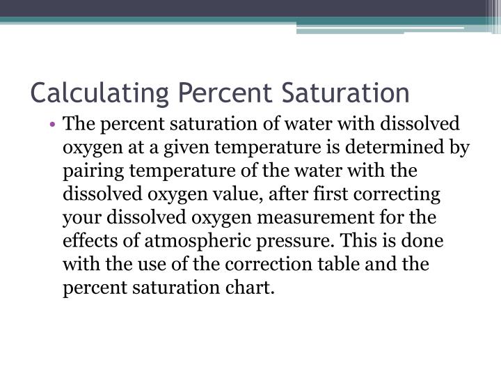 PPT - Water Pollution PowerPoint Presentation - ID:3123918