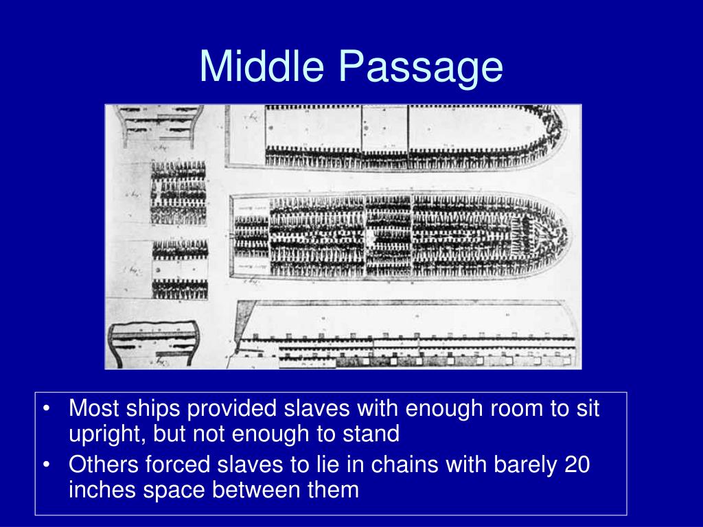 PPT - History of African Slavery PowerPoint Presentation, free download ...