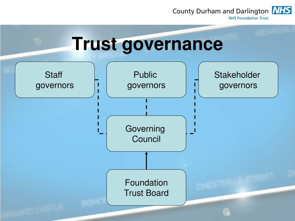 PPT - Welcome to the new acute and community County Durham and ...