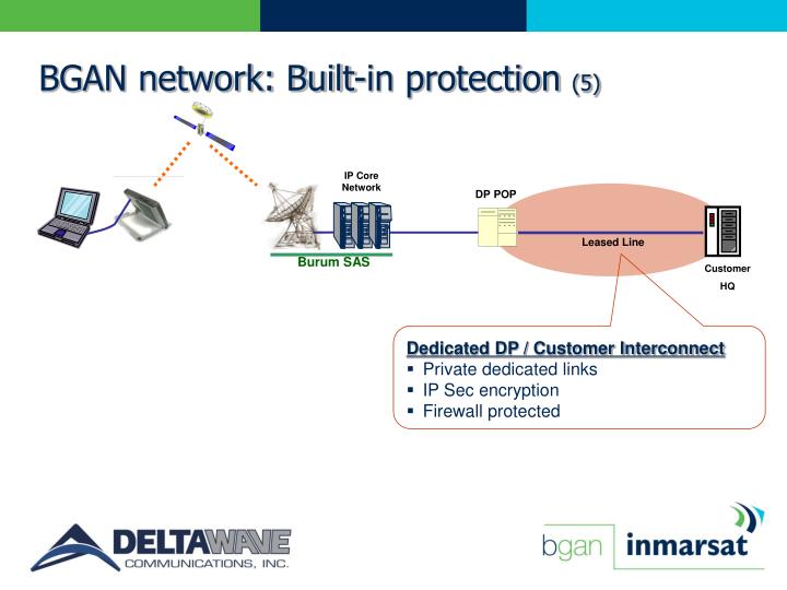 PPT - Government Roadmap Tom Clark Delta Wave Communications, Inc ...