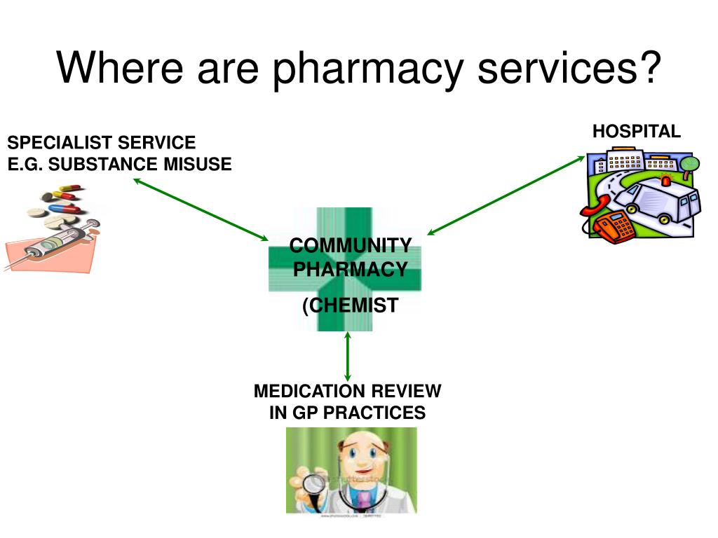 PPT - Overview of Pharmacy Services PowerPoint Presentation, free ...
