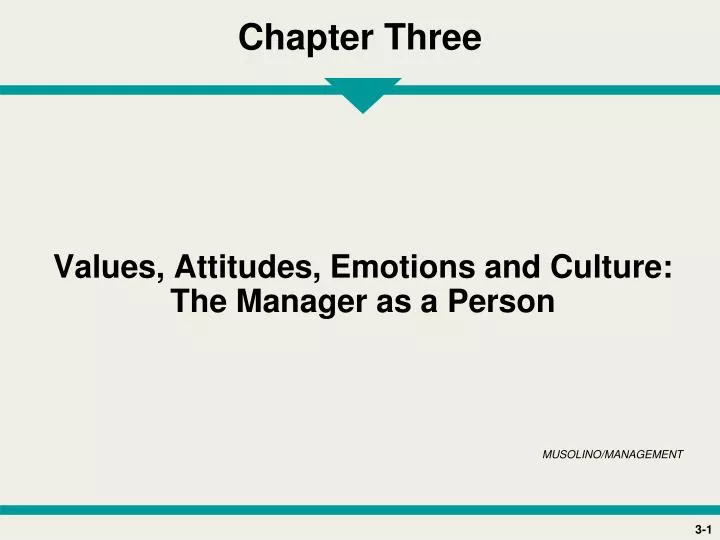 PPT - Chapter Three PowerPoint Presentation, free download - ID:3124718